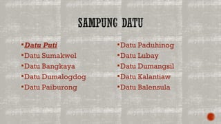 Paglaganap ng Relihiyong Islam | PPT