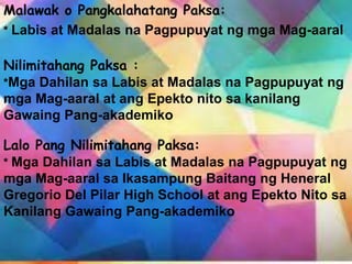 Paglilimita-ng-Paksa.pptx