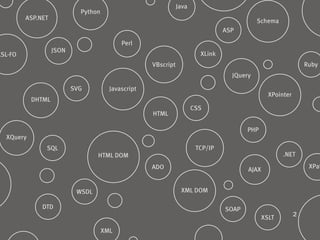 Hosting as a Framework | PPT
