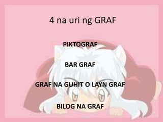 Pagpapakahulugan sa mga grafik na pantulong copy | PPTX