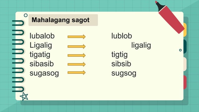 pagpapakilala ng gitlaping patay sa tagalog.pptx