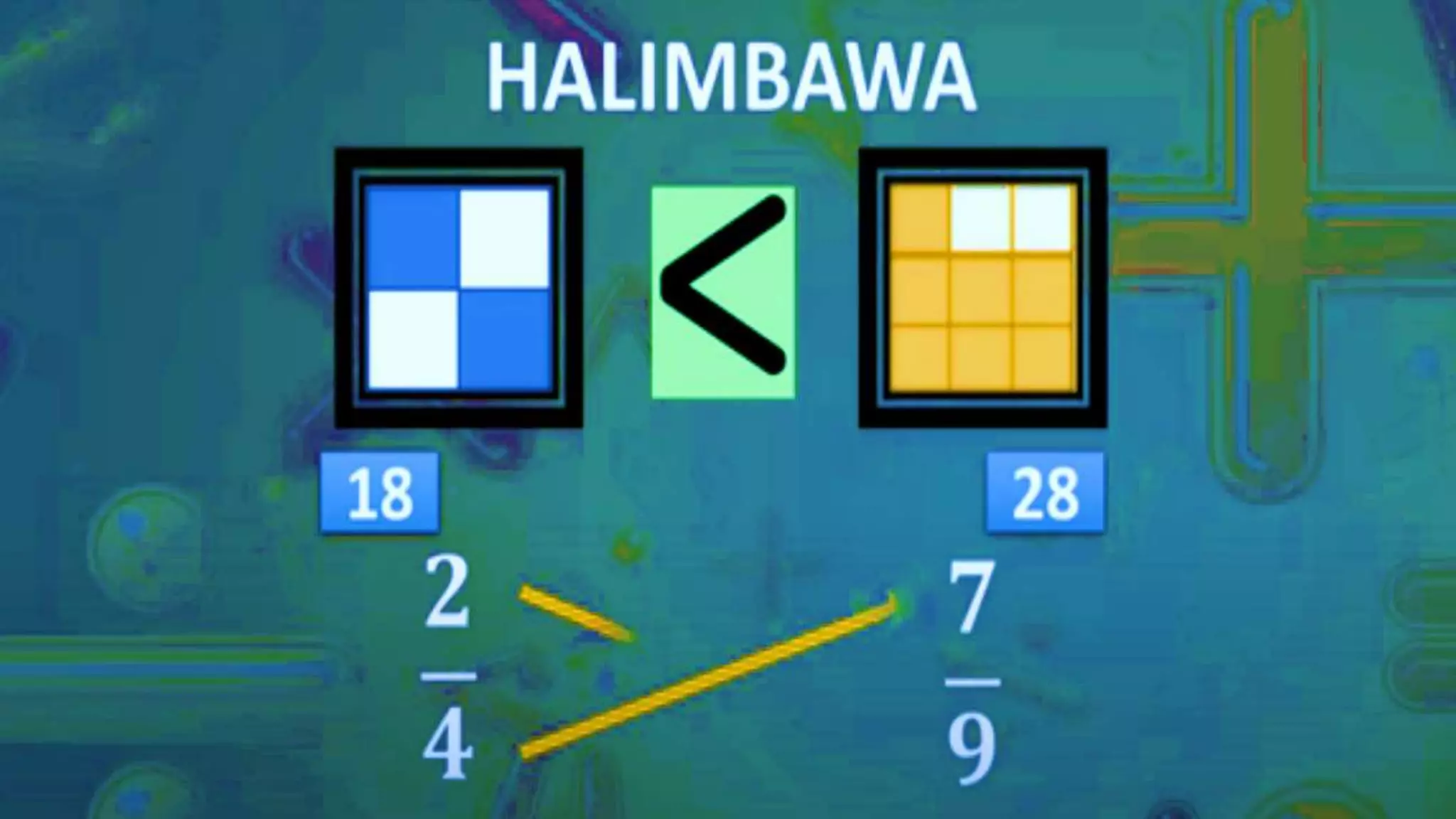 PAGPAPAKITA, PAGHAHAMBING AT PAGSUNOD-SUNOD NG DISSIMILAR FRACTIONS.pptx