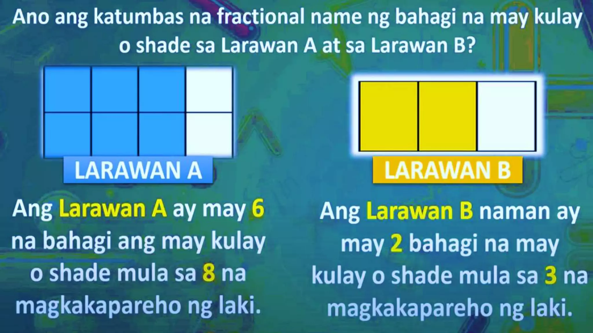 PAGPAPAKITA, PAGHAHAMBING AT PAGSUNOD-SUNOD NG DISSIMILAR FRACTIONS.pptx