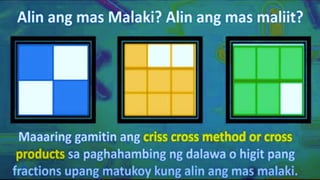 PAGPAPAKITA, PAGHAHAMBING AT PAGSUNOD-SUNOD NG DISSIMILAR FRACTIONS.pptx