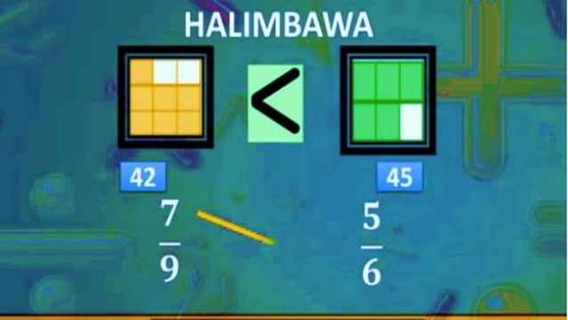 PAGPAPAKITA, PAGHAHAMBING AT PAGSUNOD-SUNOD NG DISSIMILAR FRACTIONS.pptx
