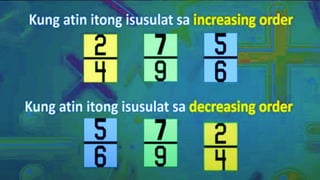 PAGPAPAKITA, PAGHAHAMBING AT PAGSUNOD-SUNOD NG DISSIMILAR FRACTIONS.pptx