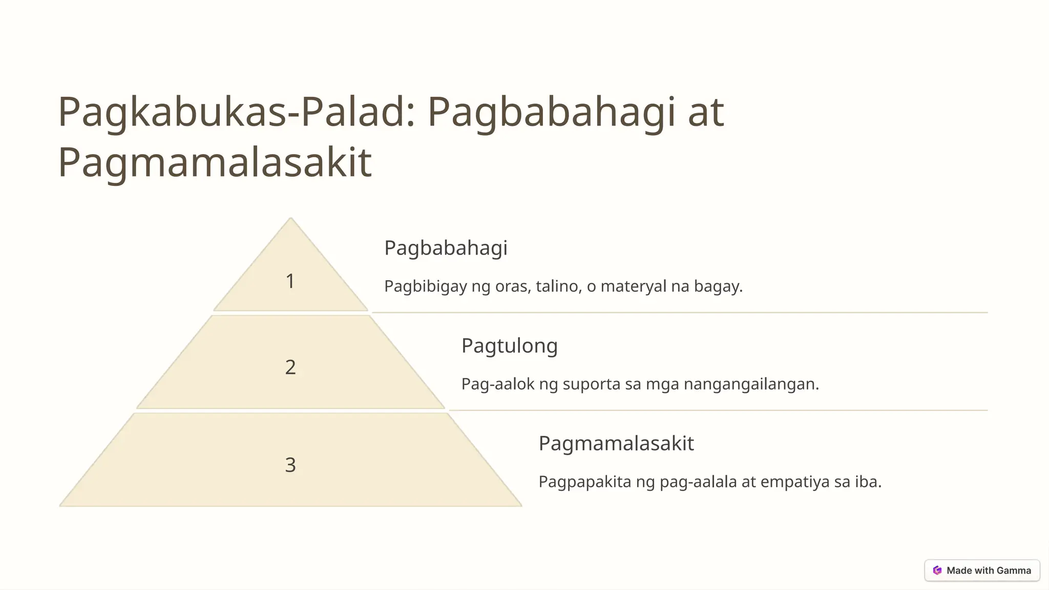 Pagpapalaki-ng-mga-Anak-na-May-Malakas-na-Pundasyon.pptx