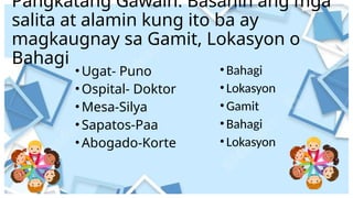 Pagpapangkat ng mga Salita zjhajhAamjaNZS.pptx