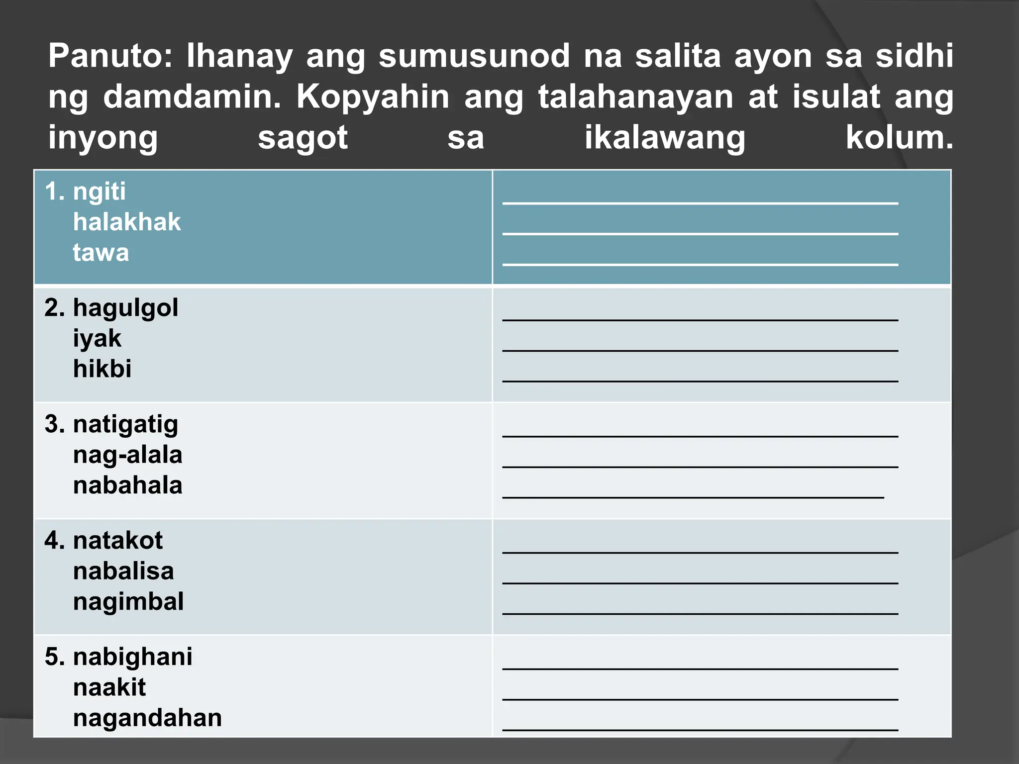 PAGPAPASIDHI NG DAMDAMIN - GRADE 9 3RD QUARTER | PPTX