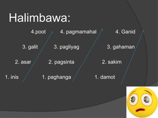 PAGPAPASIDHI NG DAMDAMIN - GRADE 9 3RD QUARTER | PPTX