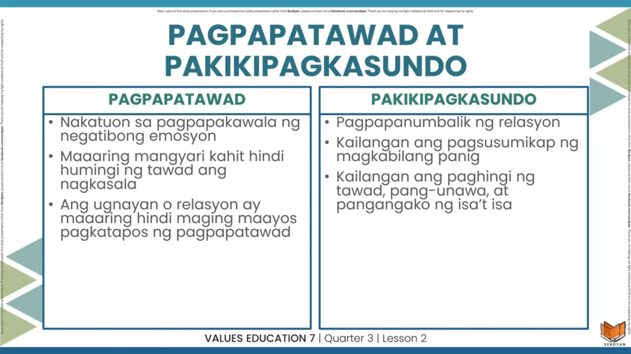 pagpapatawad at pakikipagkasundo sa kapuwa | PPTX