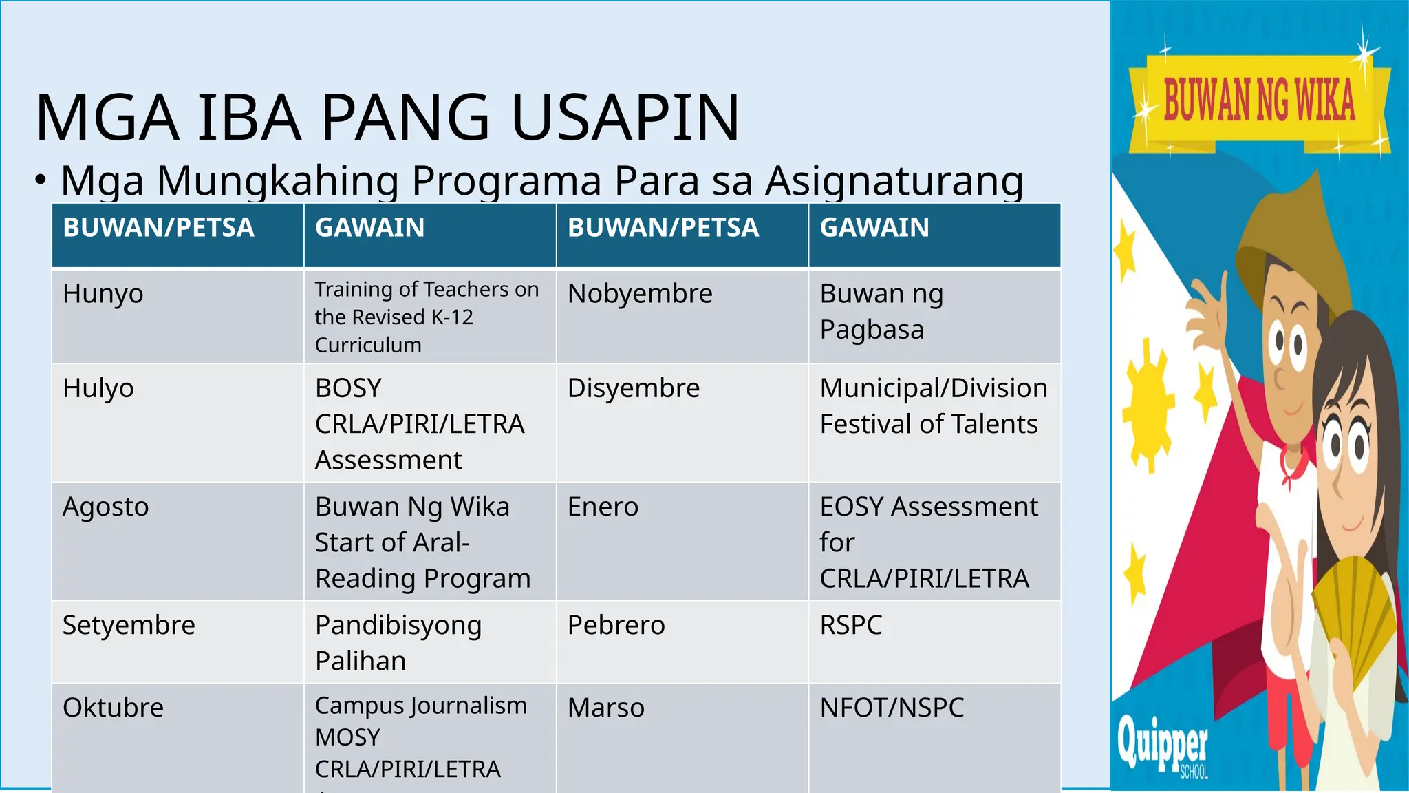 pagpaplano-para-sa-pagdiriwang-ng-buwan-ng-wika-2025 (1).pptx