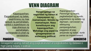 Pagpoproseso-ng-impormasyon-para-sa-komunikasyon.pptx