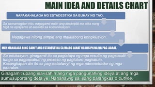 Pagpoproseso-ng-impormasyon-para-sa-komunikasyon.pptx