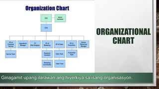 Pagpoproseso-ng-impormasyon-para-sa-komunikasyon.pptx