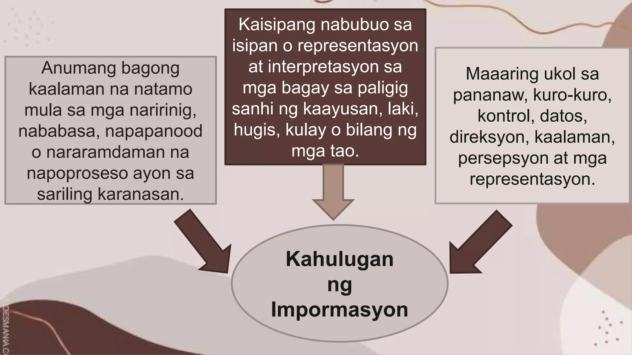 PAGPROSESO NG IMPORMASYON.pptx