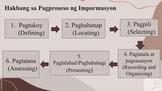 PAGPROSESO NG IMPORMASYON.pptx