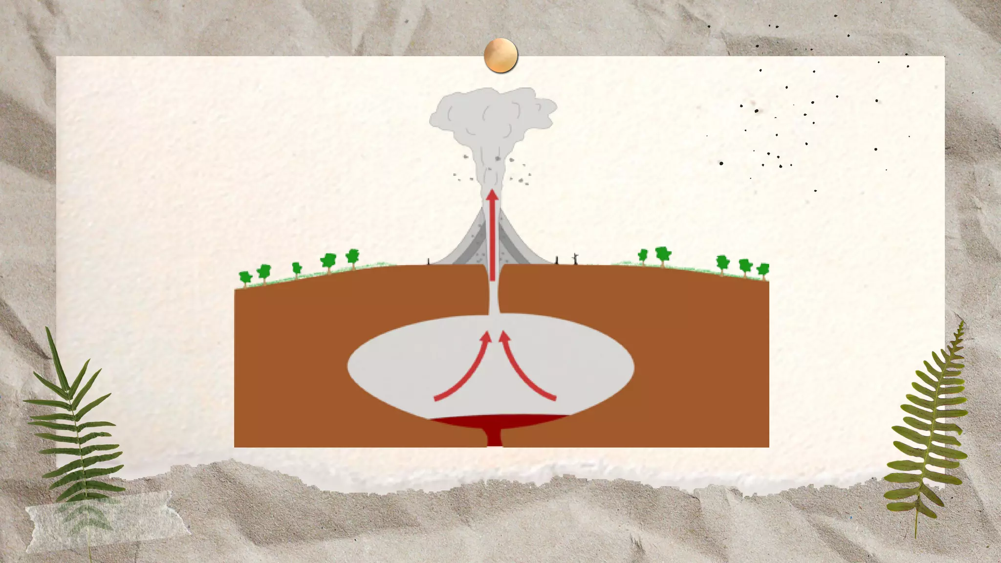 Pagputok ng Bulkan III (c).pdf
