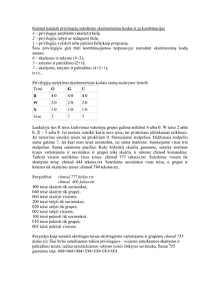 Pagrindines unix tinklo ir pagrkomandos | PDF