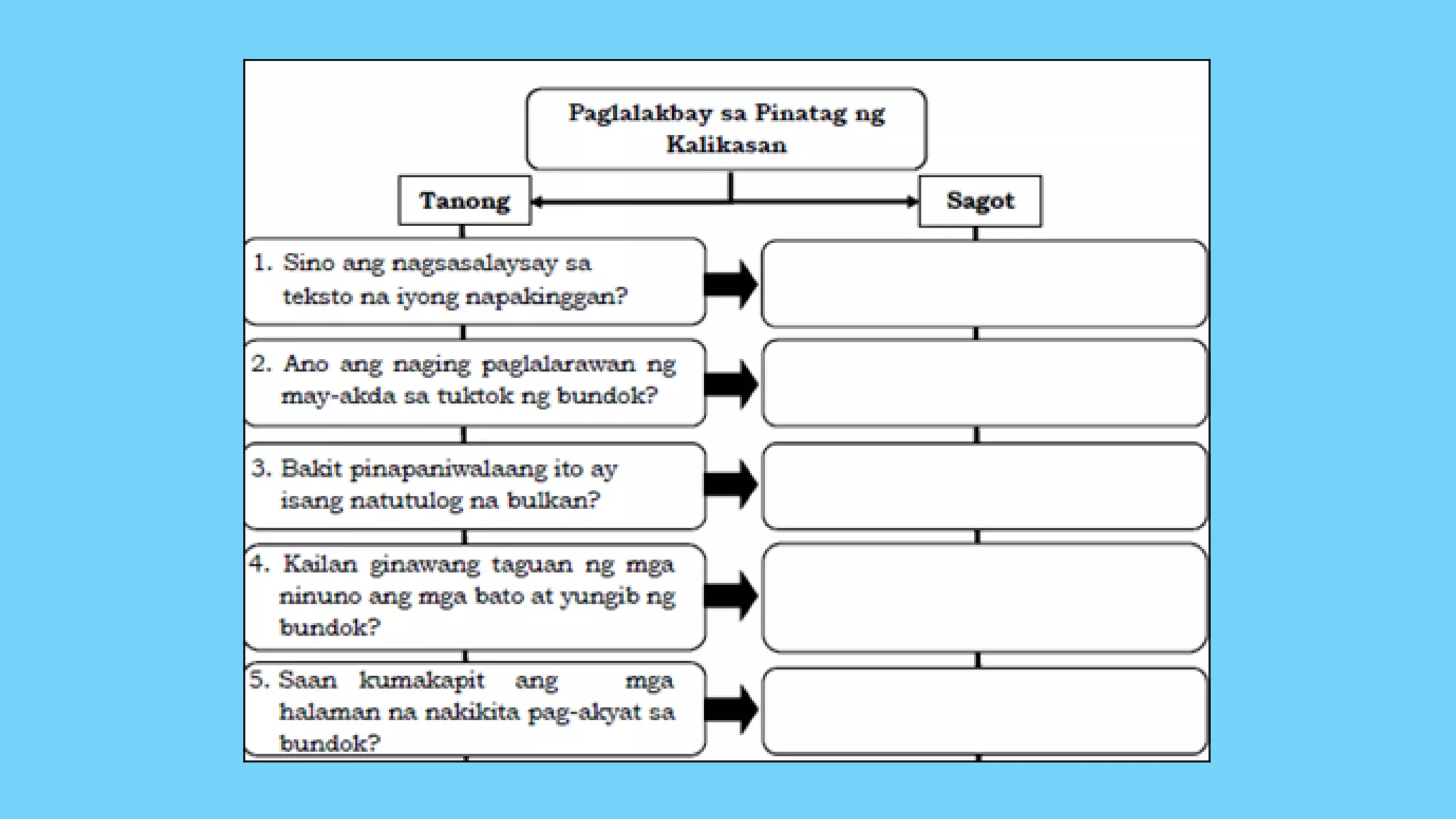 Pagsagot ng Tanong Batay sa Ulat o Tekstong Nabasa o Napakinggan.pdf