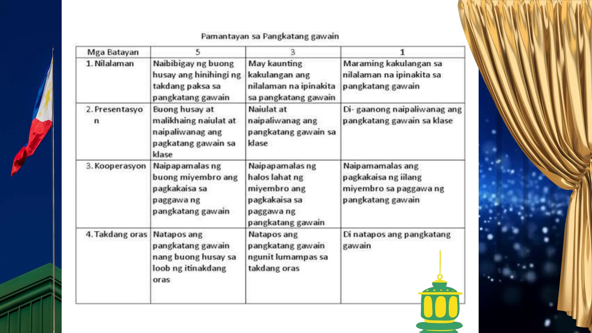 Modyul 4: Pagsali sa mga Gawaing Pampulitika.pptx