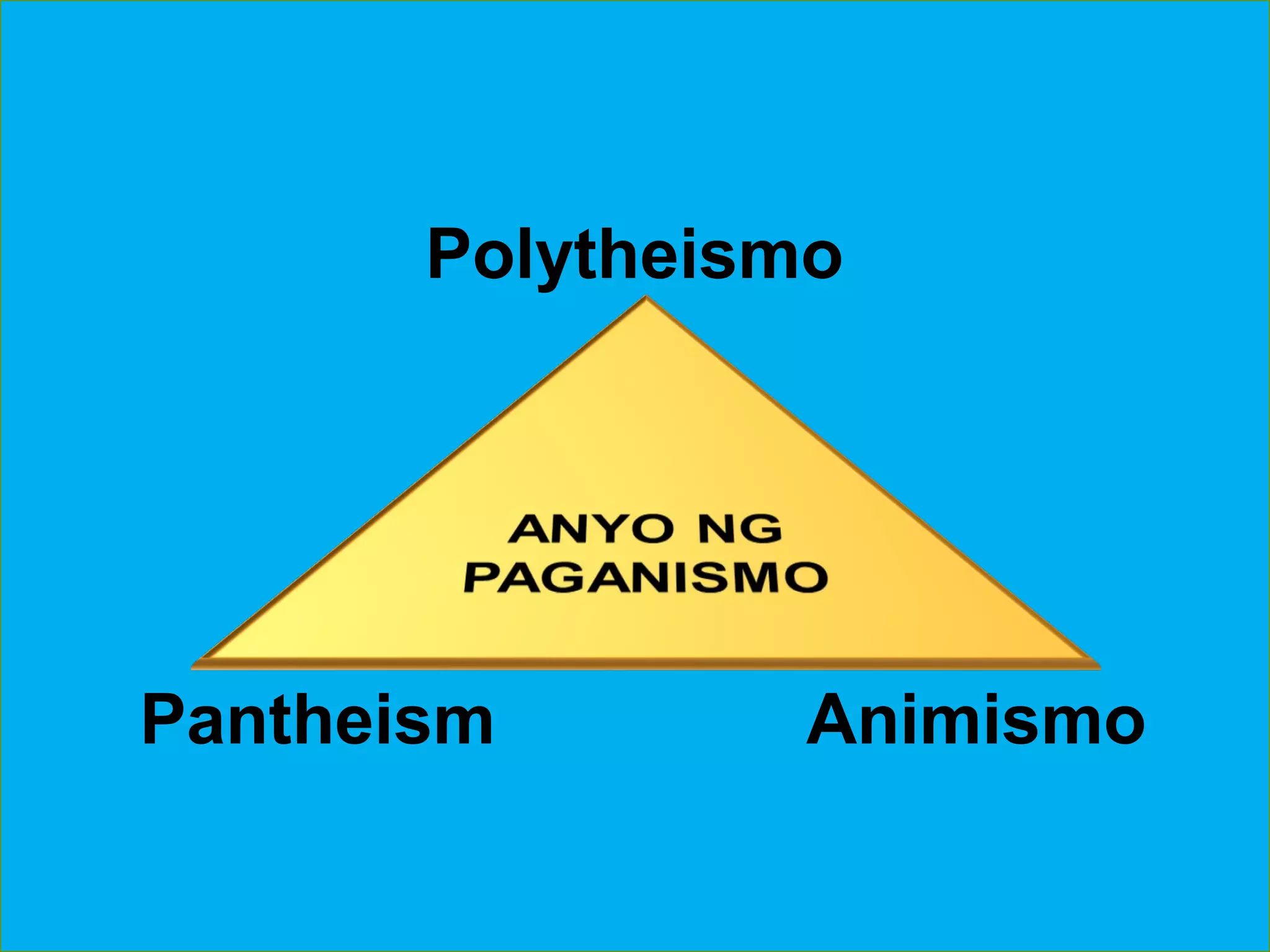 Pagsamba ng mga sinaunang pilipino | PPT
