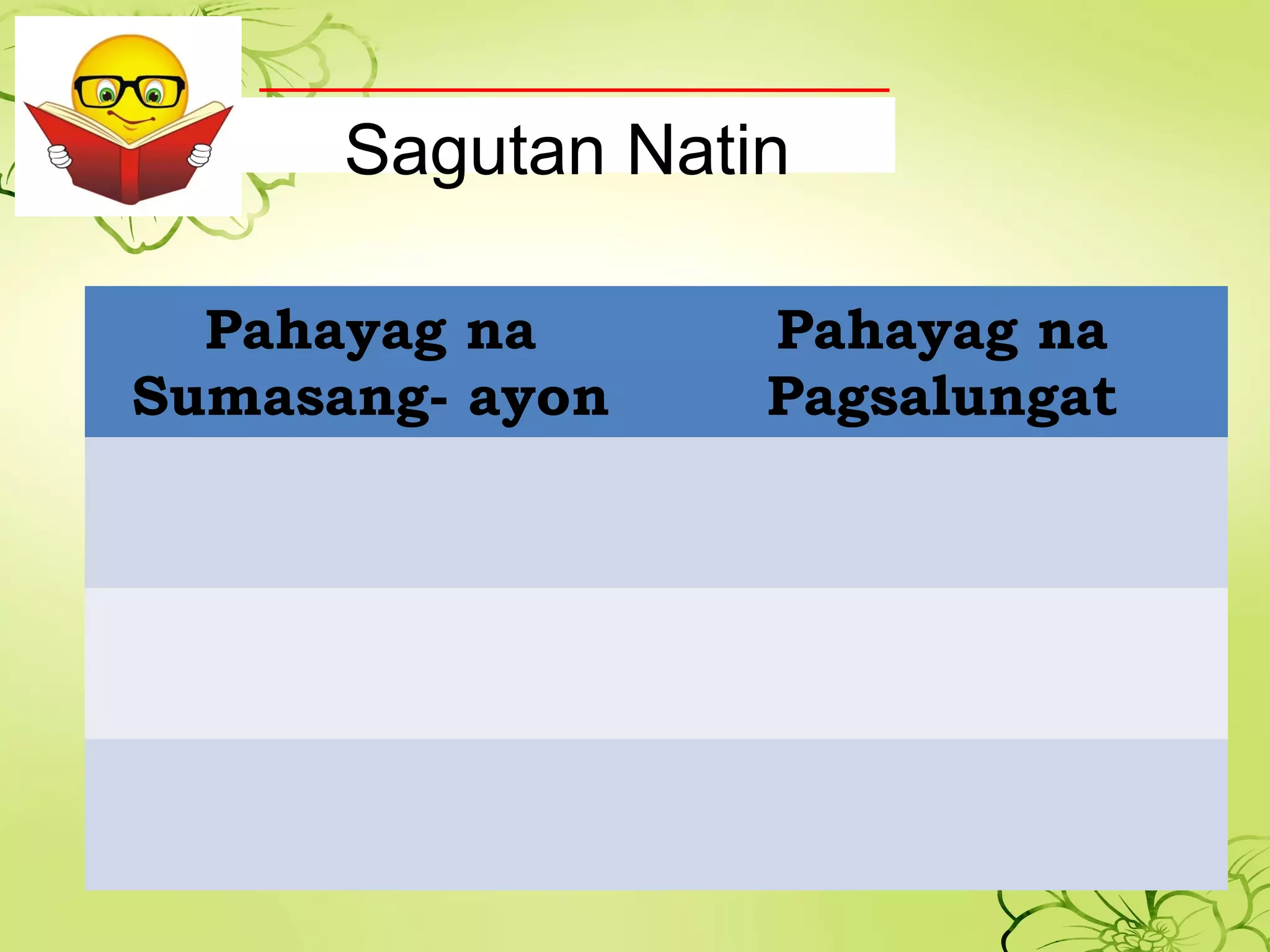 Pag sang ayon at pasalungat | PPT