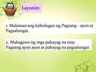 pagsangayonatpasalungat-2nd q.pptx