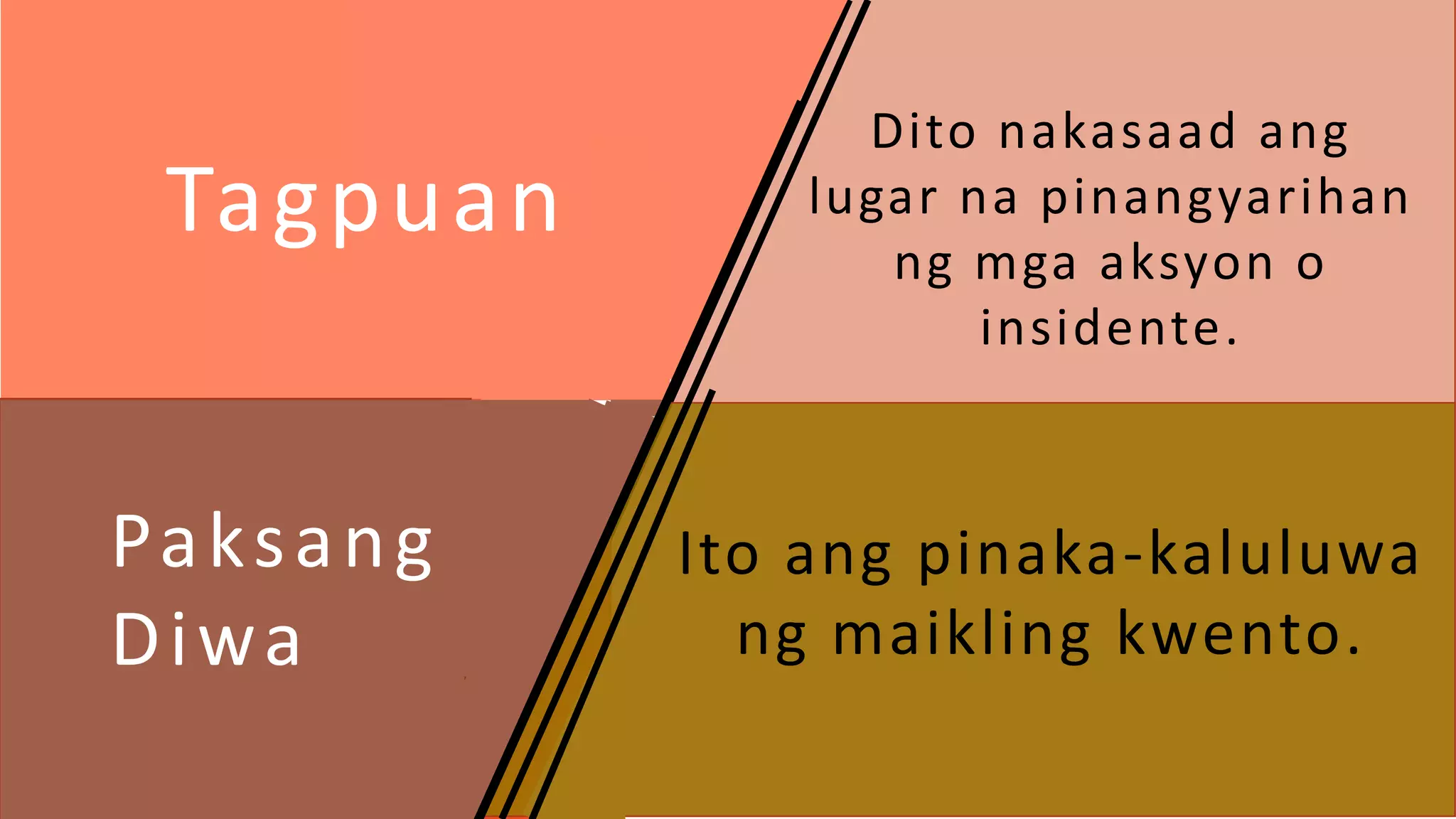 Pagsasalaysay | PPTX