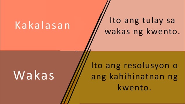 Pagsasalaysay | PPTX