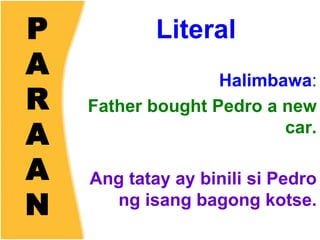 Grade 10 Talakayan sa pagsasaling-wika.ppt