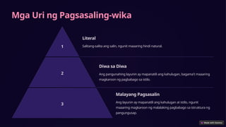 Pagsasaling-wika-Isang-Paglalakbay-sa-Pag-unawa.pptx
