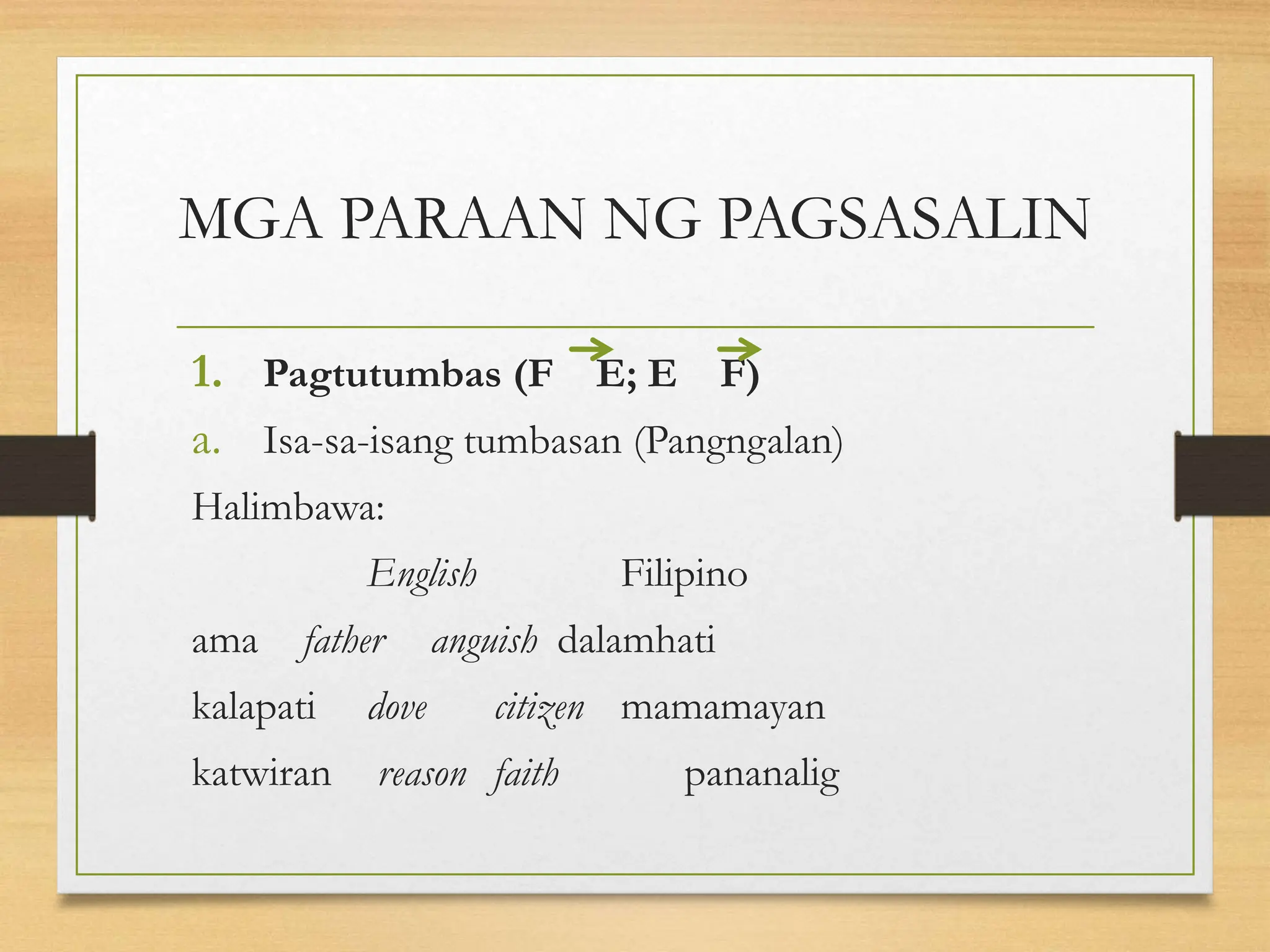 pagsasaling-wika grde 10.pptx