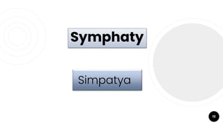 PAGSASALING-WIKA.pptx
