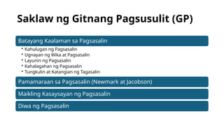 Pagsasalin_Gabay para sa gitnang pagsusulit.pptx
