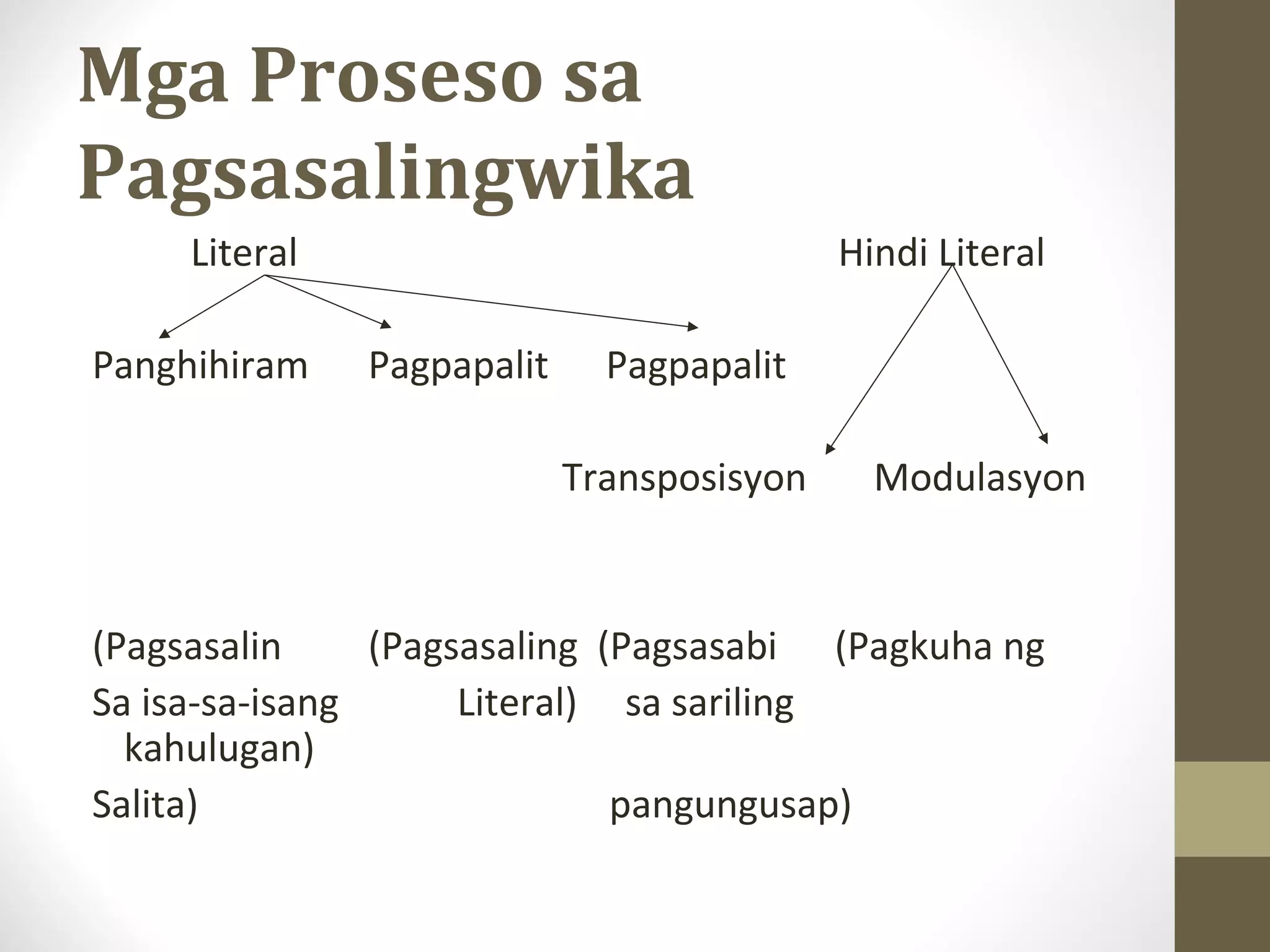 Pagsasaling Wika - Filipino 3 | PPT