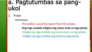 Pagsasalin ng Prosa | PPTX