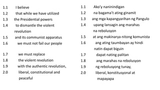 Pagsasalin ng Prosa | PPTX