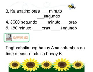 pagsasalin sa oras gamit ang minuto.pptx