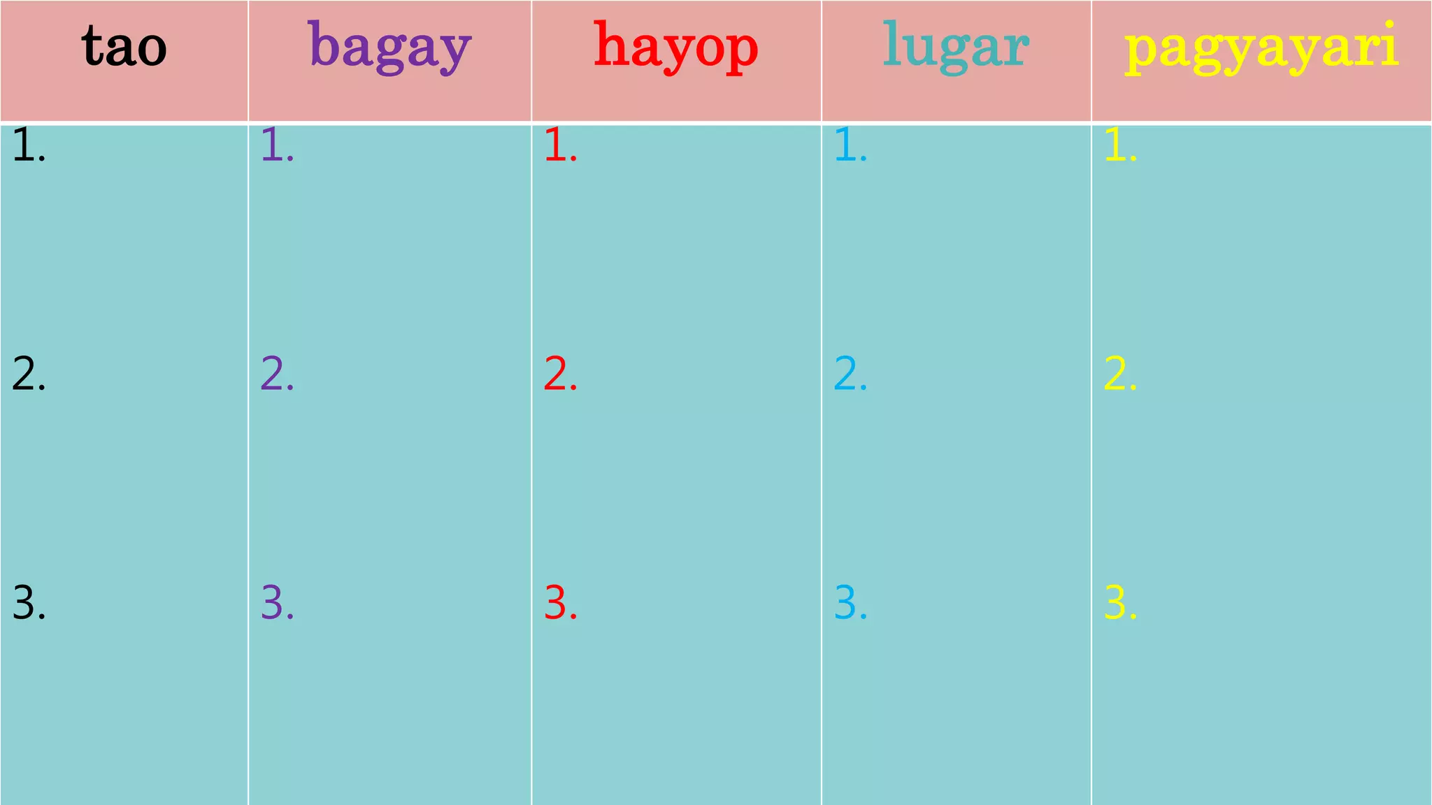 Pagsasanay pangngalan | PPTX