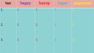 Pagsasanay pangngalan | PPTX