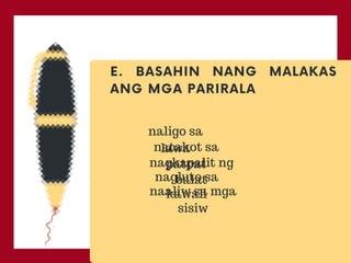 PAGSASANAY SA PAGBASA Mga serbisyo ng Komunidad grade 2 at mga ...