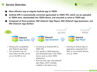 Android to TIZEN conversion service | PDF