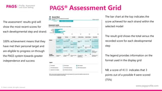 Pags for public info v2 2019 | PPT