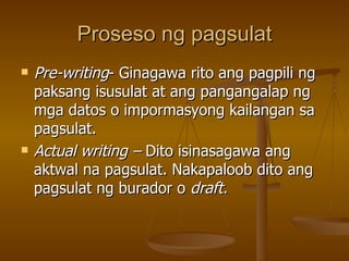 Pagsulat | PPT