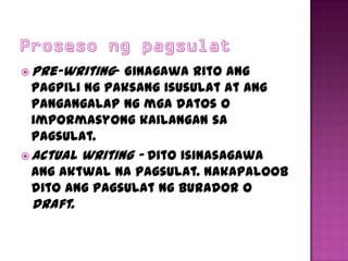Pagsulat | PPTX