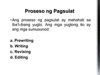 Pagsulat Filipino I | PPTX