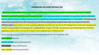 Pagsulat ng-abstrak-2 | PPTX