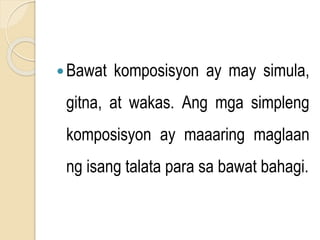 Pagsulat-ng-Komposisyon.pptx