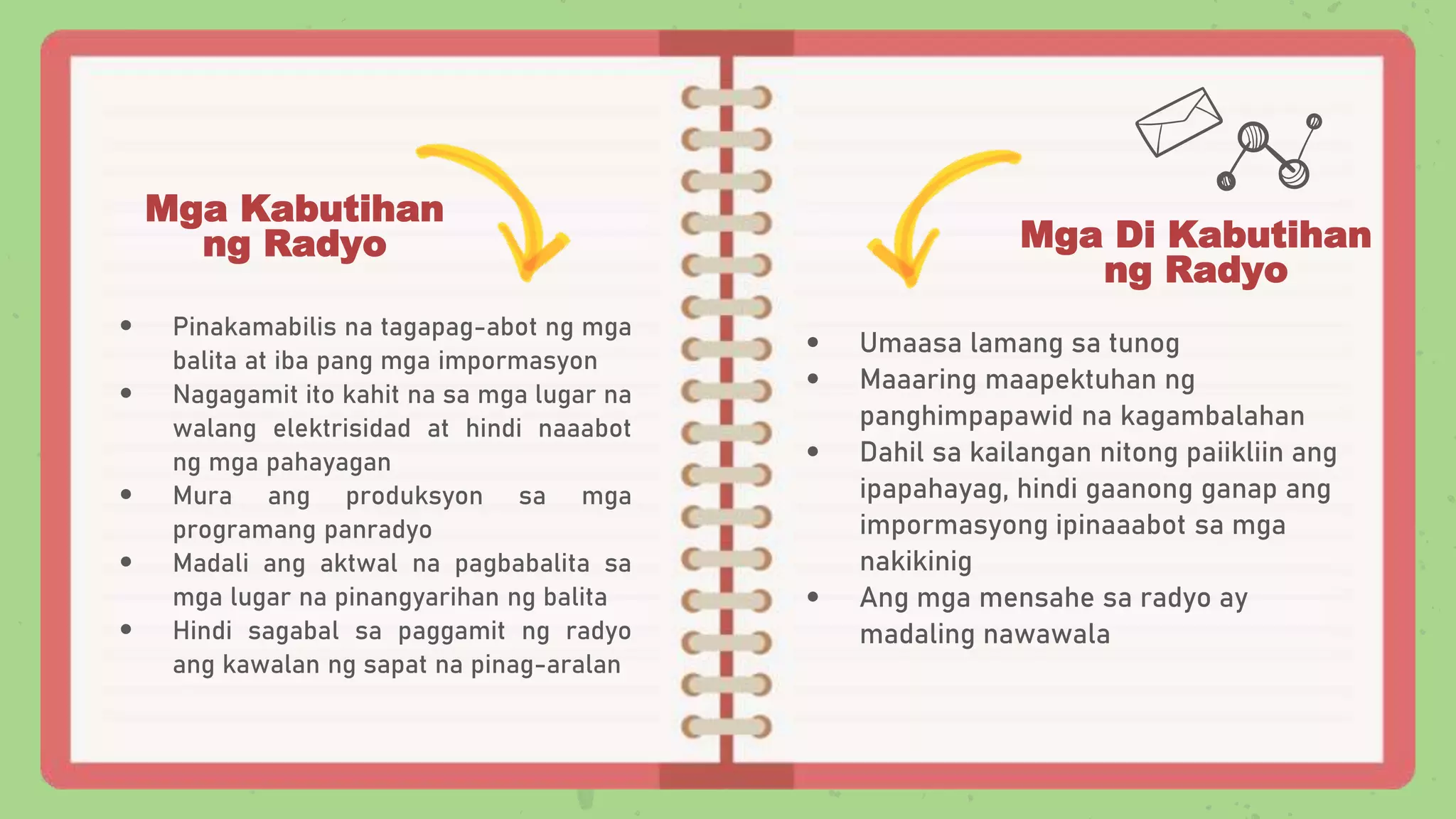 PAGSULAT NG PANRADYONG ISKRIP AT PAGWAWASTO AT PAG-UULO NG BALITA | PPTX
